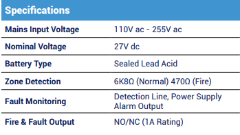 Conventional Fire Alarm Panel | Patent Systems